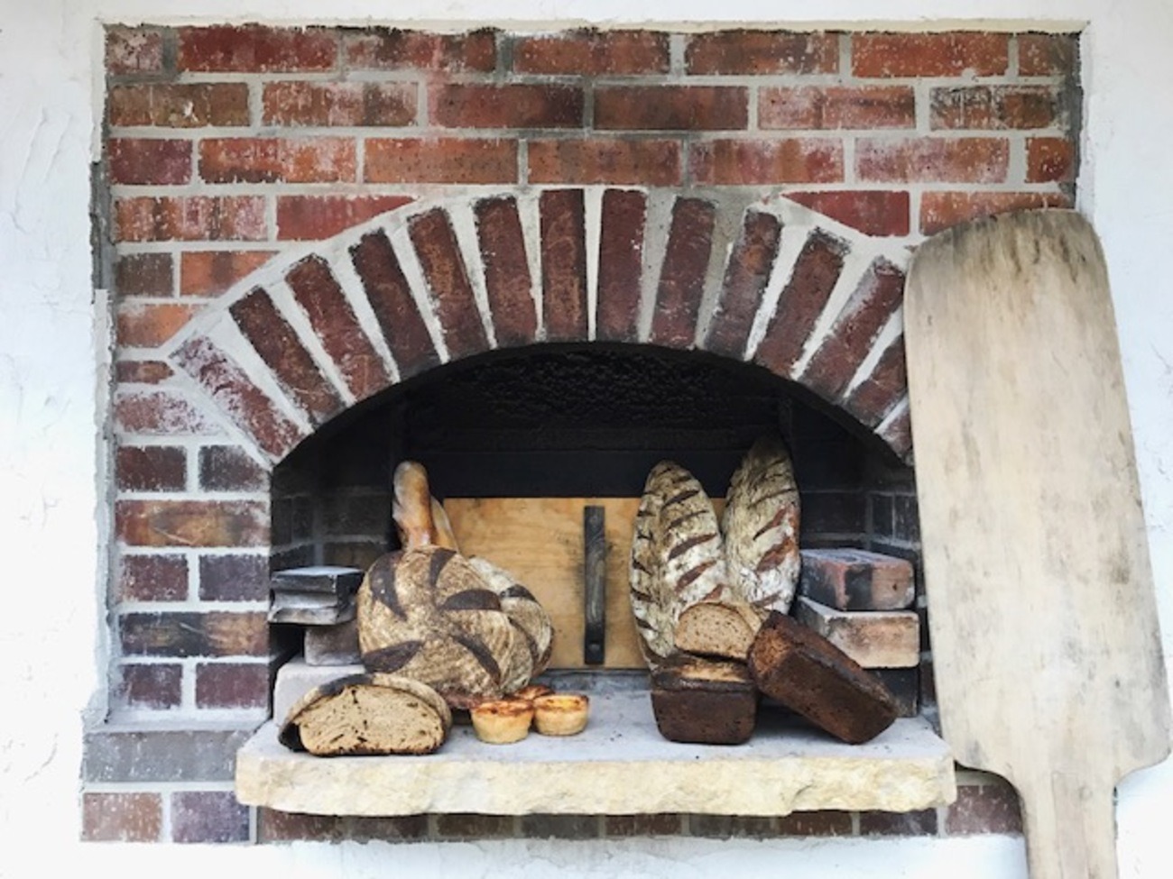 Current Subscription · Companion Breads